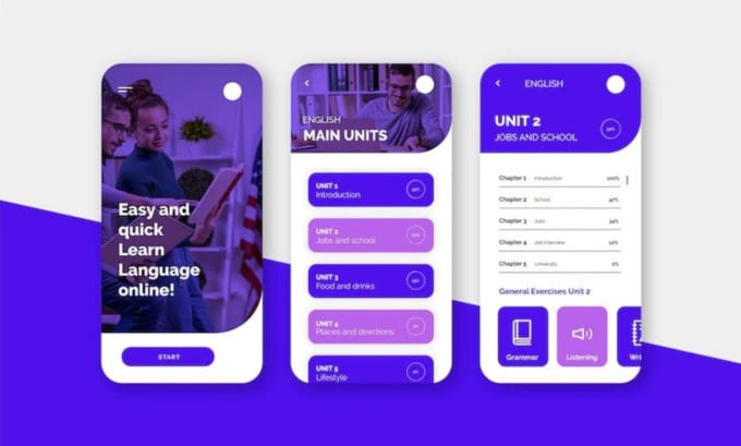 Design web, mobile app, dashboard ui ux prototype wireframe by ... Design web, mobile app, dashboard ui ux prototype wireframe by ...