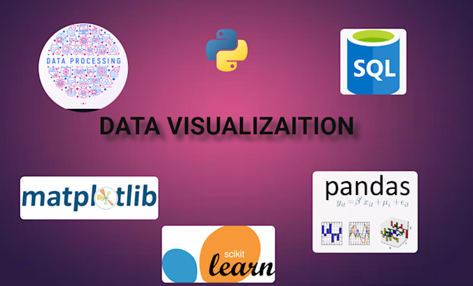 Do Your Data Visualizations With Pandas Matplot Numpy By Degergokalp