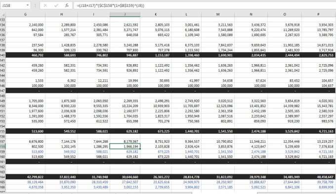 Create Custom Excel Spreadsheet With Formulas Macros And Dashboard By Aimanii Fiverr