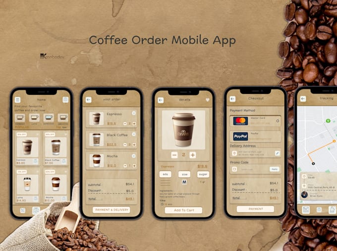 Be your mobile app ui design or any ui ux design in figma by Khaled_render | Fiverr