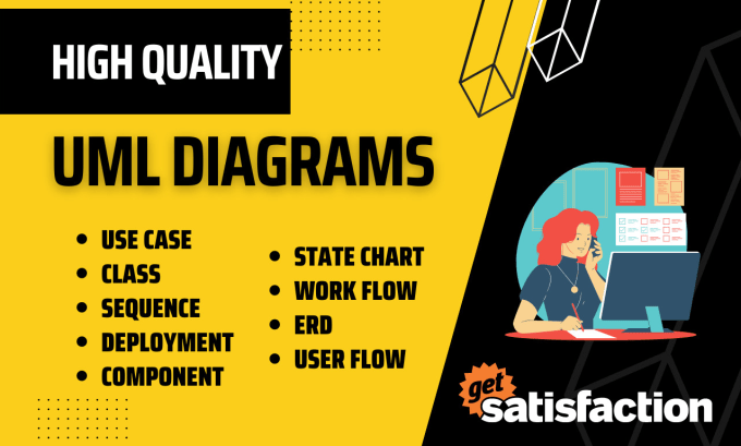 Design uml diagrams like use case, class, activity, sequence by ... Design uml diagrams like use case, class, activity, sequence by ...