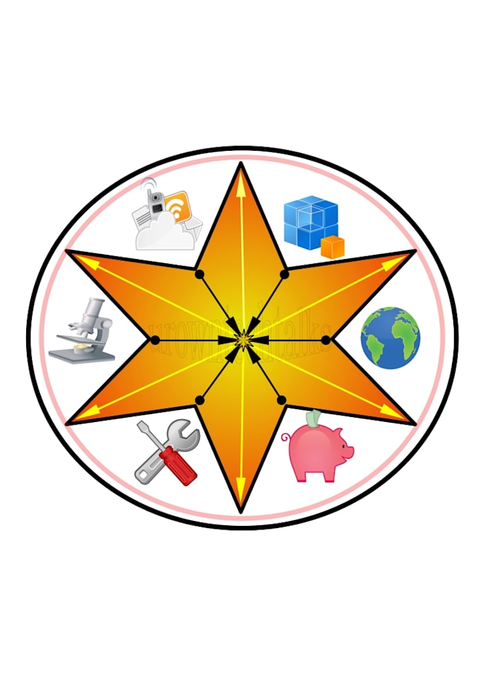 Create world class logo to meetup the requirement of your company and ...