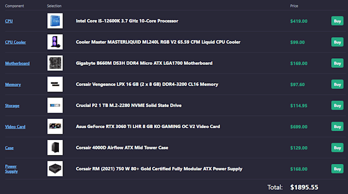 Design a custom pc parts list to fit your needs by Jackwortho | Fiverr