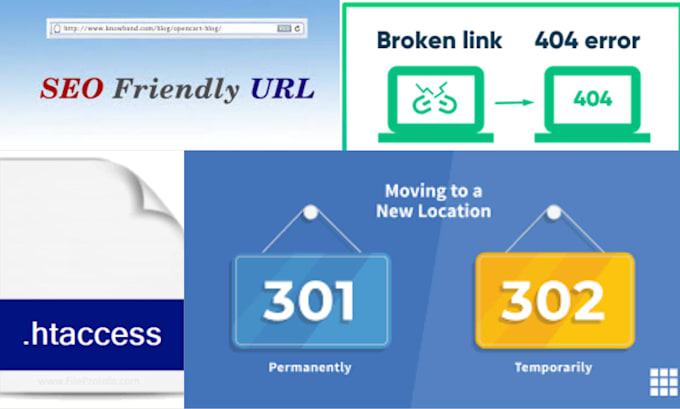 301 Redirectseo Urlsfix Htaccess Issues404 Errors Broken Links By Sfengineer Fiverr