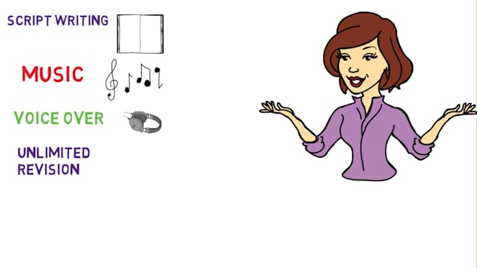 Create a professional custom whiteboard animation by Usmanyousaf619 ...