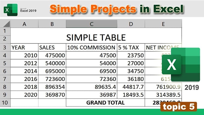 Do microsoft excel, excel vba, excel formulas, excel, and google sheets by Saadali690 | Fiverr