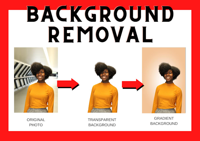 Remove backgrounds from images by Nashalart | Fiverr