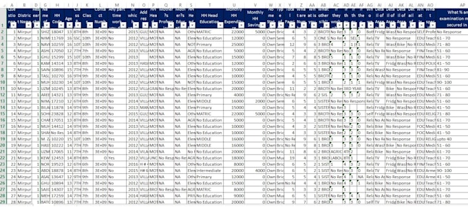 Do statistical analysis in spss, stata, r for all data types by ...