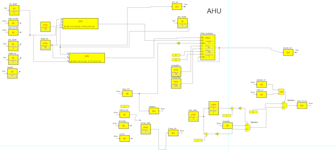 Do building automation system bms design and programming by ...