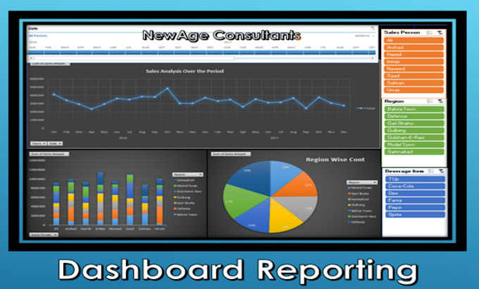 Design excel dashboards and templates by Newage_cts | Fiverr