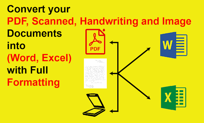 Convert pdf, scanned, handwriting and image into word and excel by Editing__guru | Fiverr