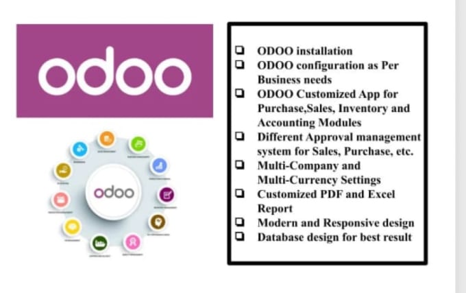 Install And Develop Odoo Modules And Do Odoo Customization By Techinhand Fiverr