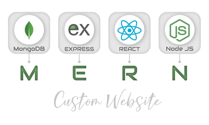 Responsive website using react, node, mongodb, tailwind css by Web0010 ...