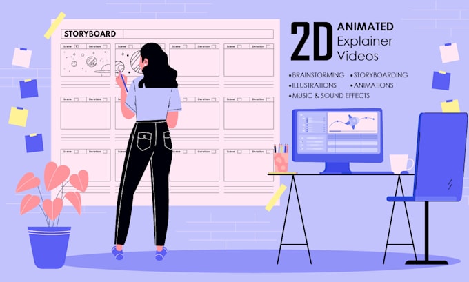 Create professional 2d animated explainer video by Nehannaz | Fiverr