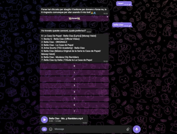 Do professional telegram bot by Leon_siro | Fiverr Do professional telegram bot by Leon_siro | Fiverr