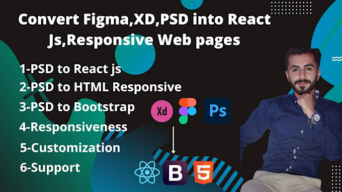 Convert figma ,xd ,psd to react js seamlessly by Shahzaibali628 | Fiverr