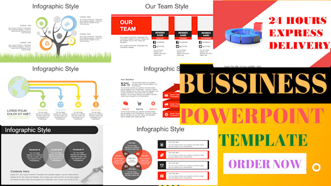 Design business powerpoint presentation by Praful2255 | Fiverr