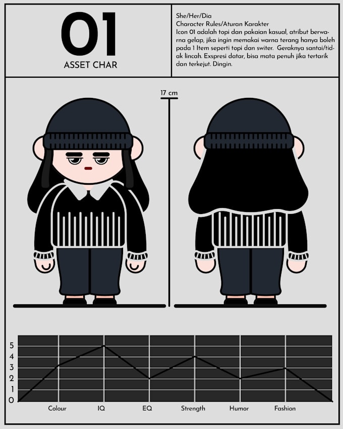 Make a cute 2d model and help you design your character by Jodette | Fiverr