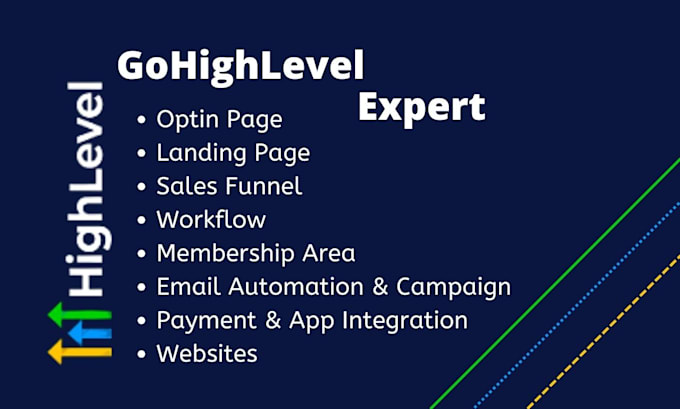 Sales funnel, sales page, landing page, funnel, gohighlevel funnel by ...