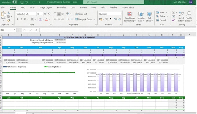 Do any task in ms excel,analysis, accounting,reporting,data entry by ...