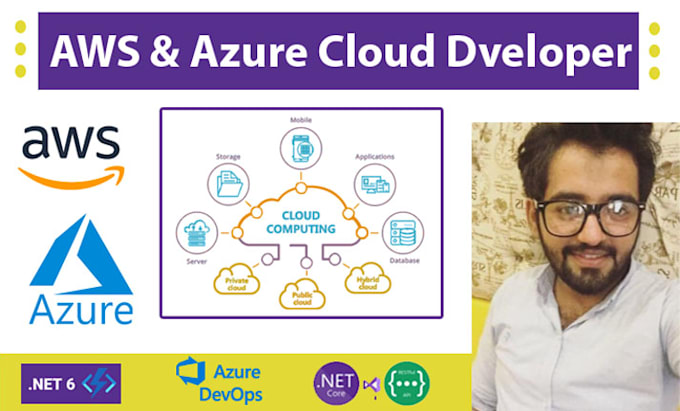 Be your aws azure and devops developer by Ehsan_ul_rehman | Fiverr