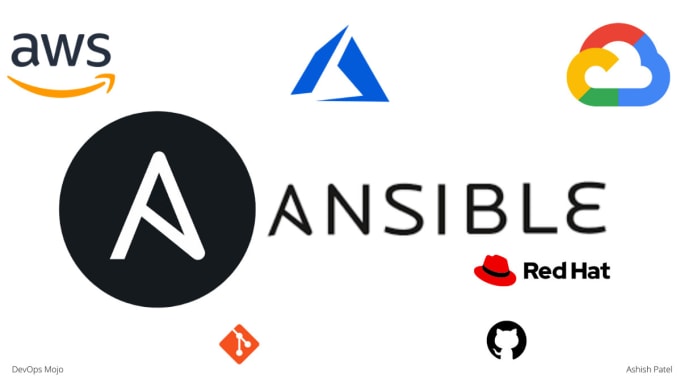 Automate Configuration Management Using Ansible By Faroukbennani Fiverr