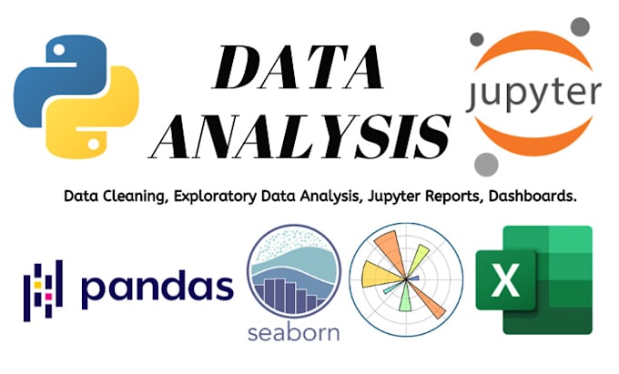 Do Data Wrangling And Visualization With Python Pandas By Fahdshuaib