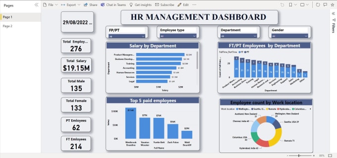 Do data visualization in excel or power bi by Msalenya | Fiverr