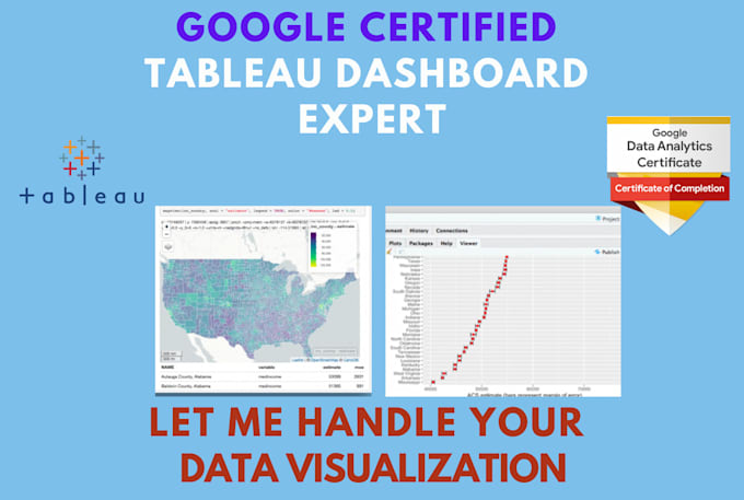 Create tableau dashboards and charts by Data_analyst111 | Fiverr