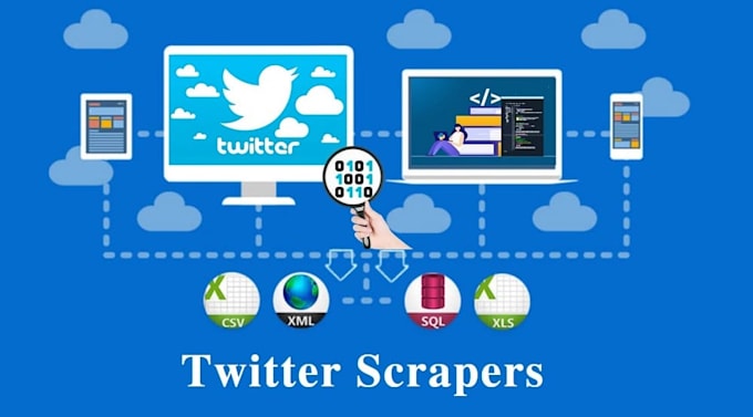 Scrape tweets and do sentiment analysis using python by Arsalan_yousaf ...