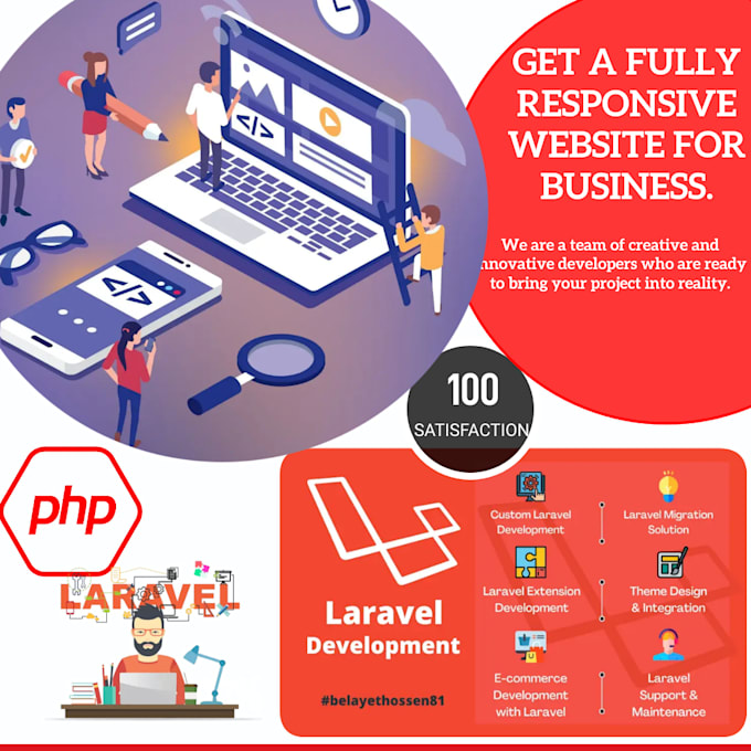 Develop pos, web application php, laravel by Sharizatta | Fiverr