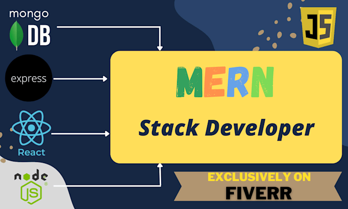 Do mern development related projects or tasks by Sumedhsuhrid | Fiverr