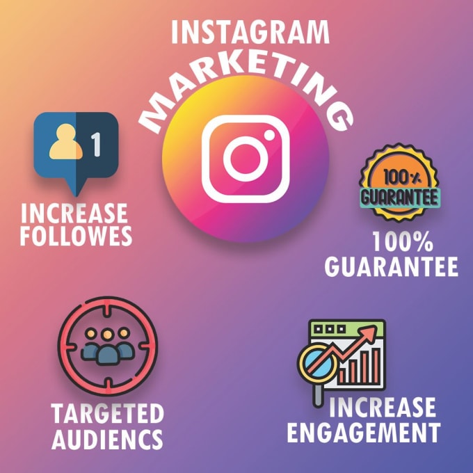 Professionally manage and promote your instagram account by Codeminers ...