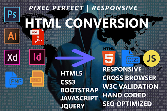 Convert your psd, jpeg, pdf to html, responsive website, w3c validated ...