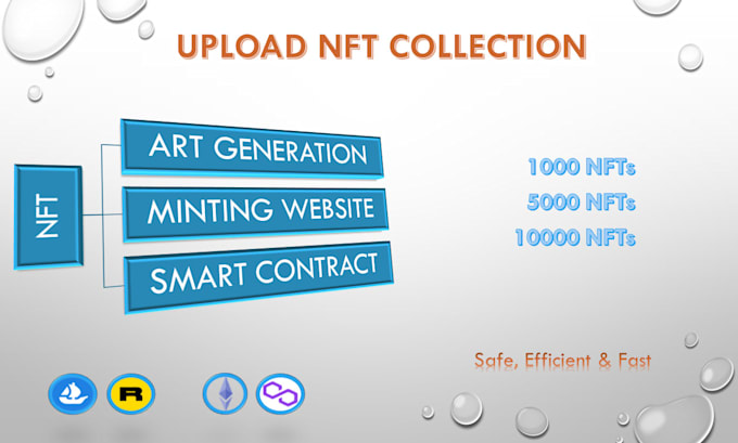 Developp a nft smart contract erc721 and bulk upload nft to opensea by Hamzamessoudi | Fiverr
