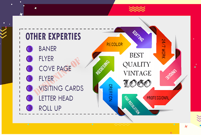 Edit, modify, redesign, recolor and vectorized your logo by ...