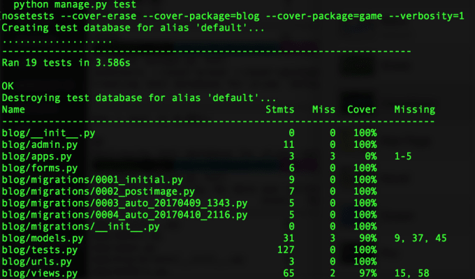 Write Your Pytest Unit Tests By Oliviascott607 Fiverr