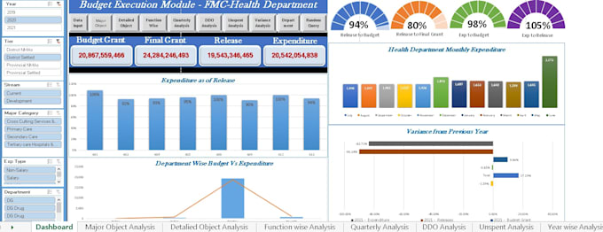 Use my ms office excel, word, powerpoint expertise in work by ...