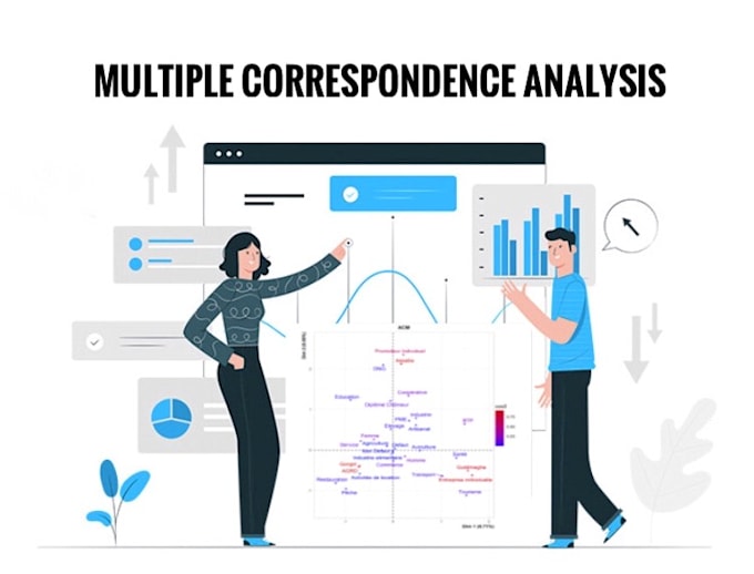 Do multiple correspondence analysis by Samixon | Fiverr