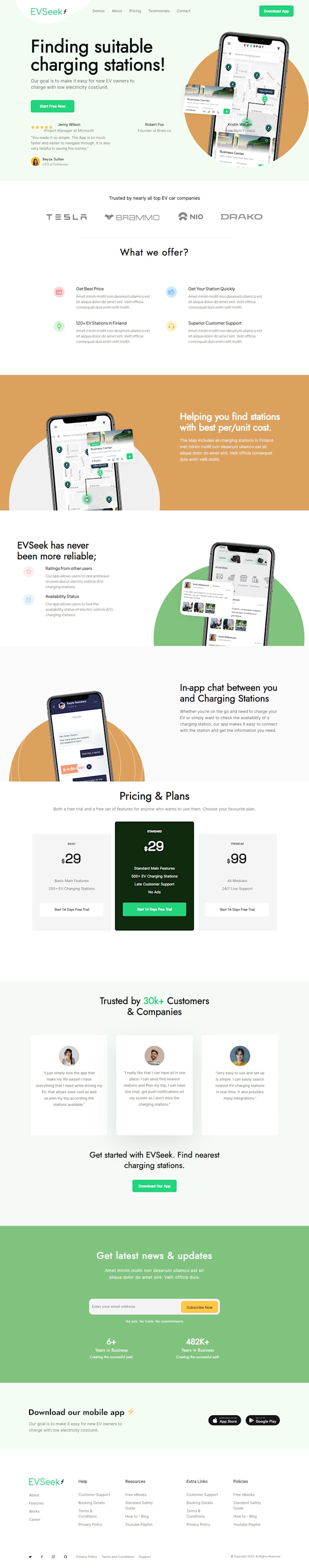 Do full stack web development from scratch using react js and node js by Israrkundi | Fiverr