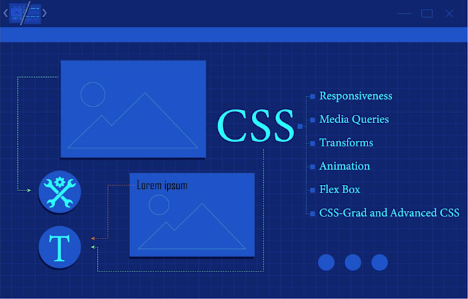 Create responsive website by html css bootstrap javascript by ...
