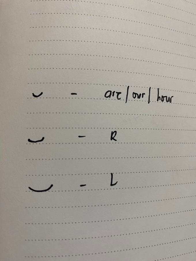 Teach you basic stenography shorthand by Jurenpalacio | Fiverr