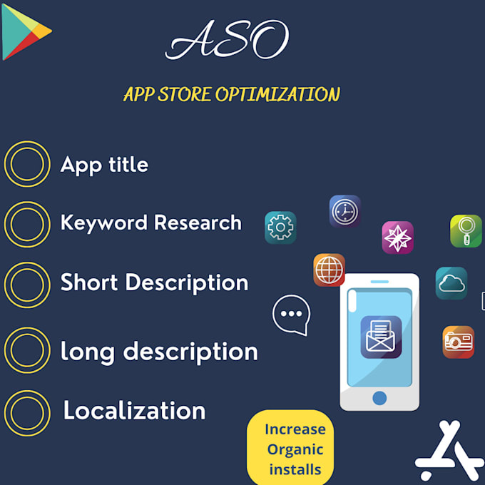 Do aso and write description with rich keyword for android apps or ios ...