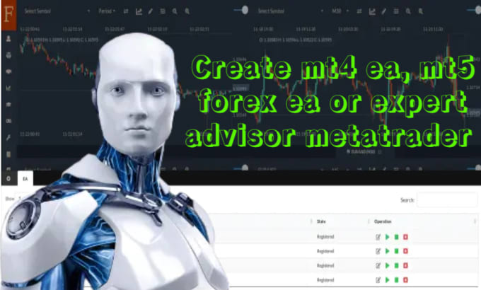 Create Mt4 Ea Mt5 Forex Ea Or Expert Advisor Metatrader By Jubilee70 Fiverr