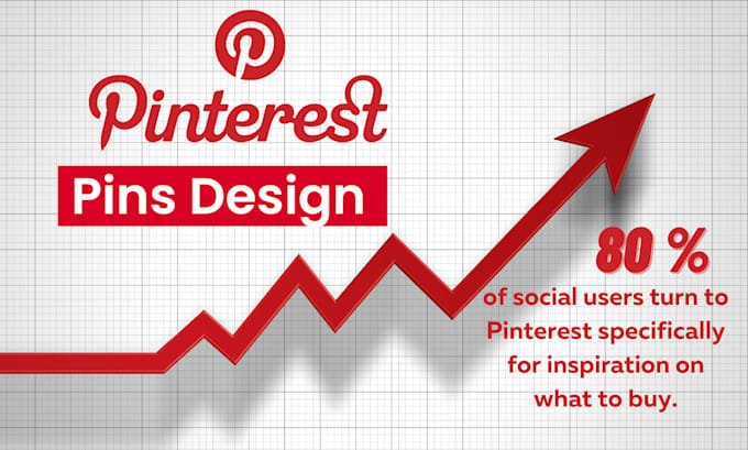 Design pinterest post for your blogs and business in 24hours by ...