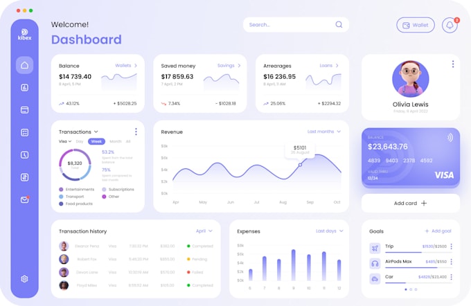 Create attractive website, app designs, dashboards, redesign by ...