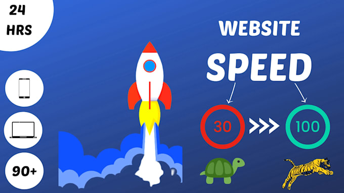 Do wordpress speed optimization for you by Priyanka88923 | Fiverr