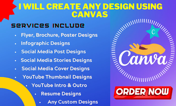 Create a professional design using canva by Engrfarhankamal | Fiverr