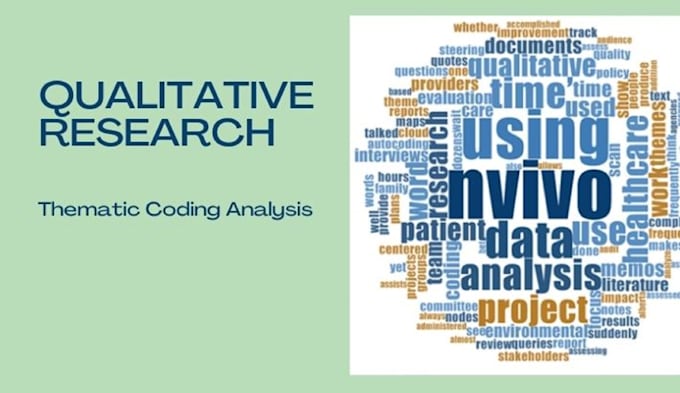 Do thematic analysis of qualitative research by Saira_t | Fiverr