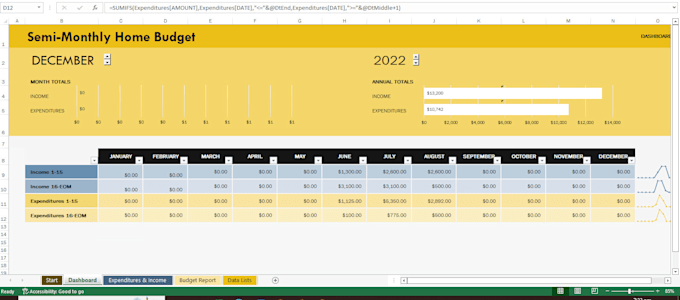 Create an excel dashboard tracker and template by Ozairshaukat | Fiverr